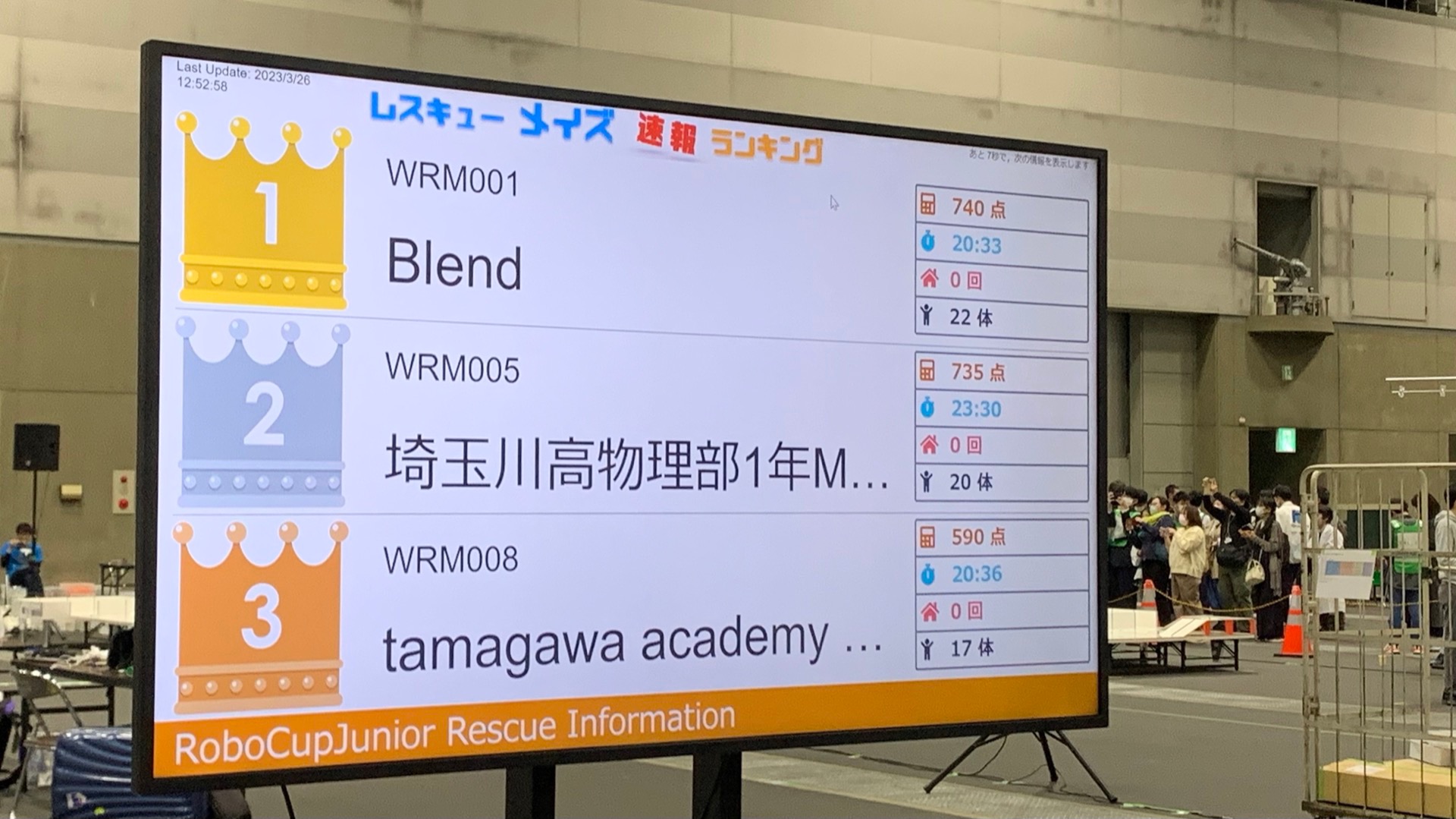 全国大会優勝！